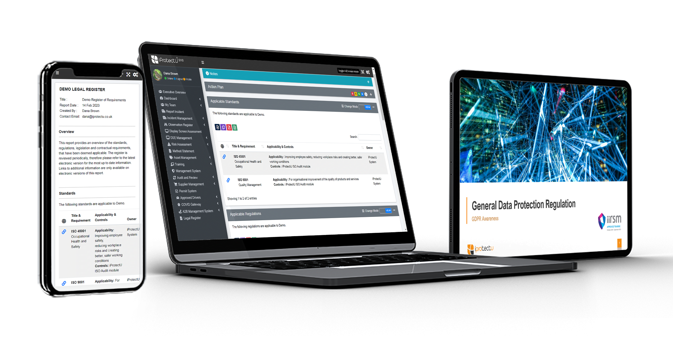 Legal Register Software & Compliance Obligations | iProtectU