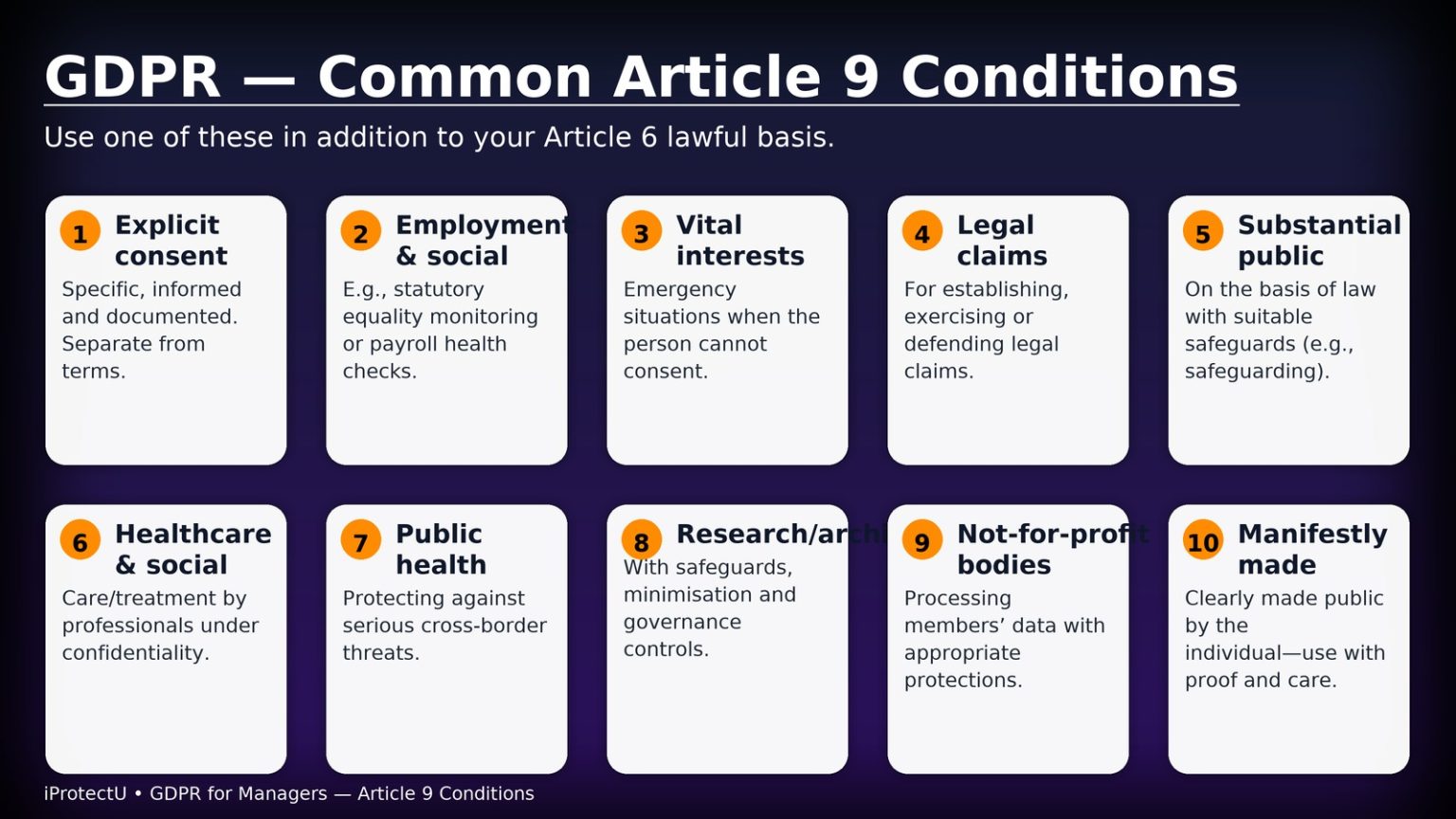 GDPR for Managers Part 3 of 5 : Special category (sensitive) data